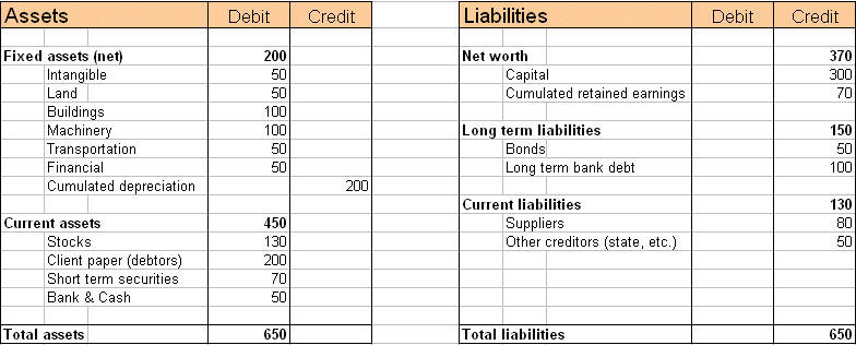 General Accounting Course Free Online general-accounting-course-free-online