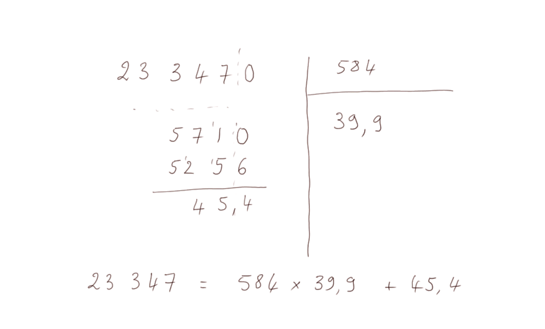 Division : exercices 1