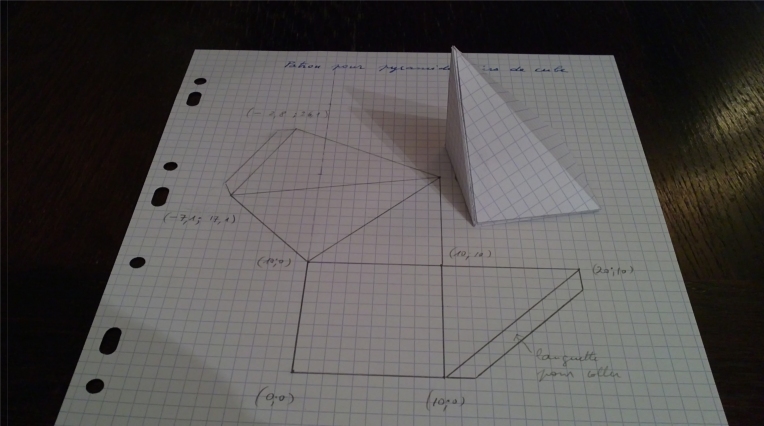 Découpage du cube en trois pyramides identiques