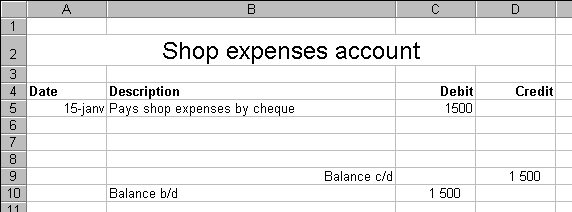 Financial Accounting 1